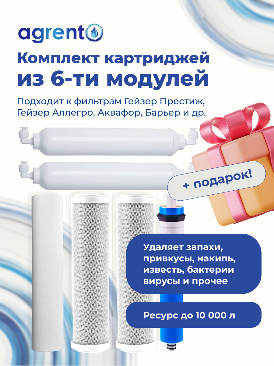 Набор картриджей для обратного осмоса Престиж М с постфильтром и минерализатором, и для др. фильтров обратного осмоса