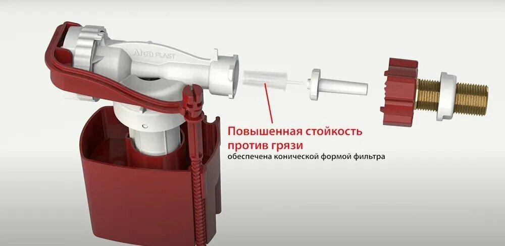 Арматура для унитазов — фото 1