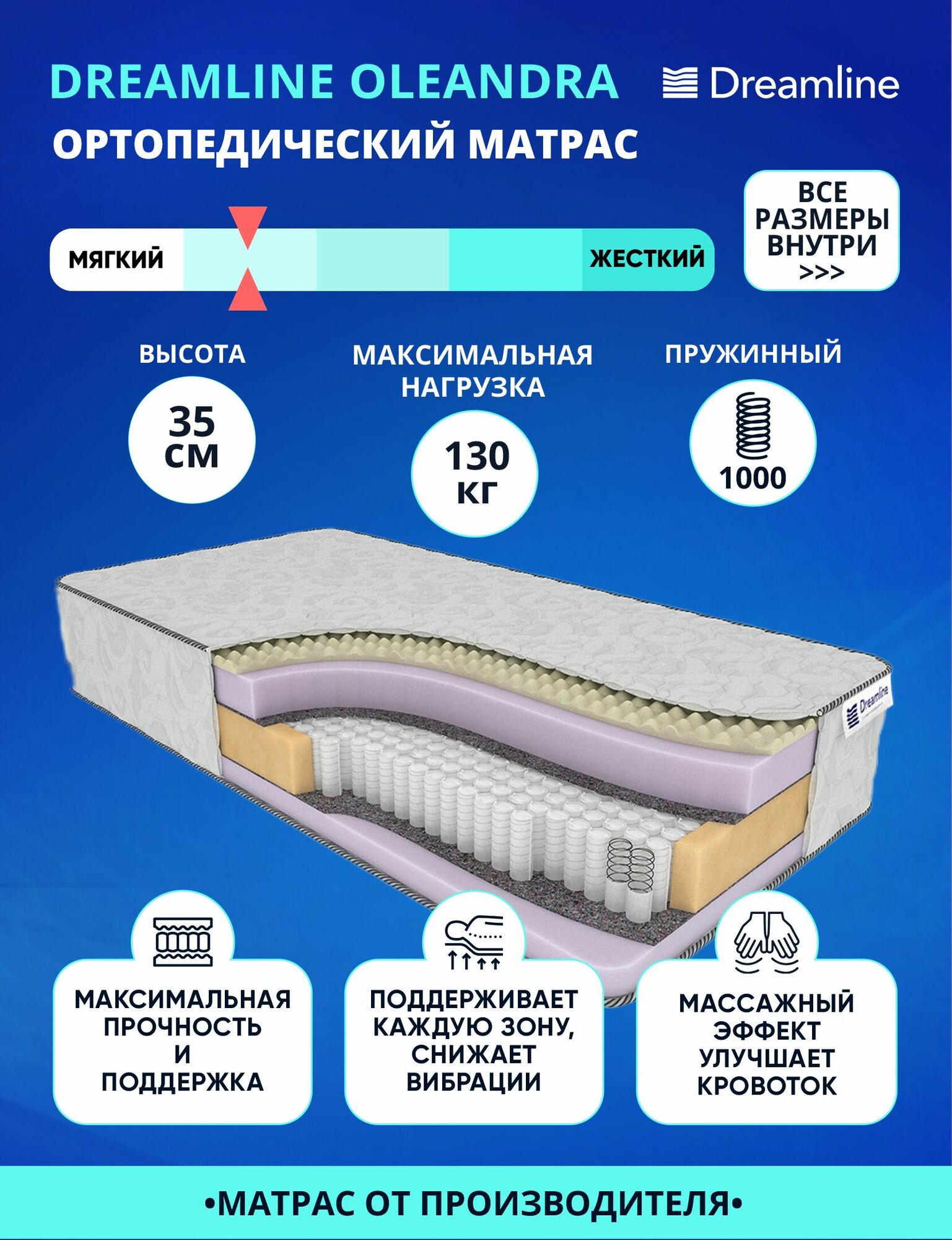 Матрас Dreamline Oleandra 85х180 серии Lux высота 35 см анатомический средней жесткости Независимые пружины