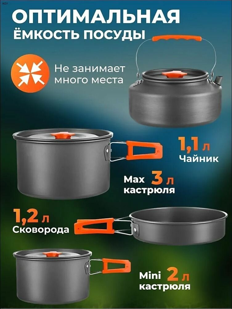 Набор походной посуды