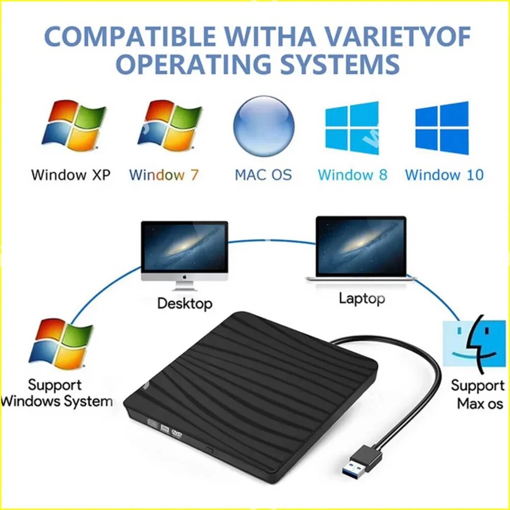 Диск для записи DVD+R 16x 4.7 ГБ USB 3.0 TypeC для ноутбука без привода — фото 1