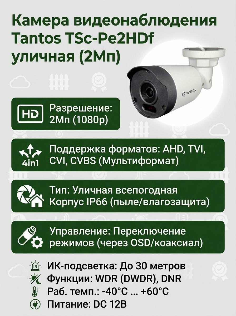 Камера видеонаблюдения Tantos TSc-Pe2HDf уличная 2Мп мультиформатная (AHD, TVI, CVI, CVBS), ИК-подсветка 30м, DWDR, IP66