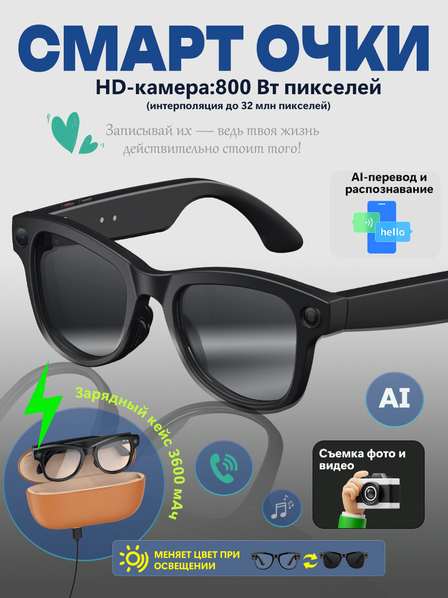 Очки с Камерой Sony 8 Мп, 4K Видео, SmartGlasses с ИИ и ПереводомКомплект с зарядным футляром для очков емкостью 3600 мА ч