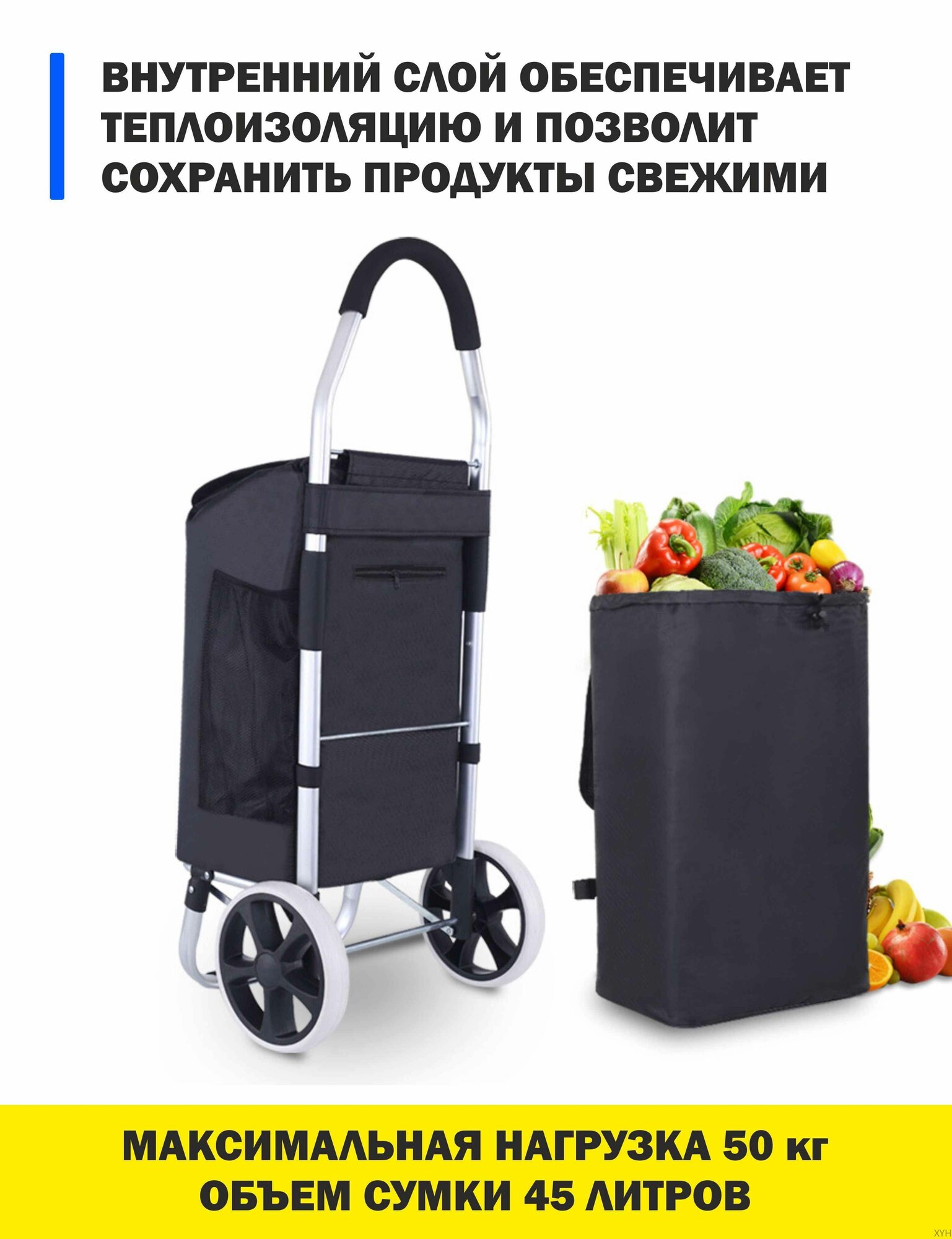 Ключ для тележки