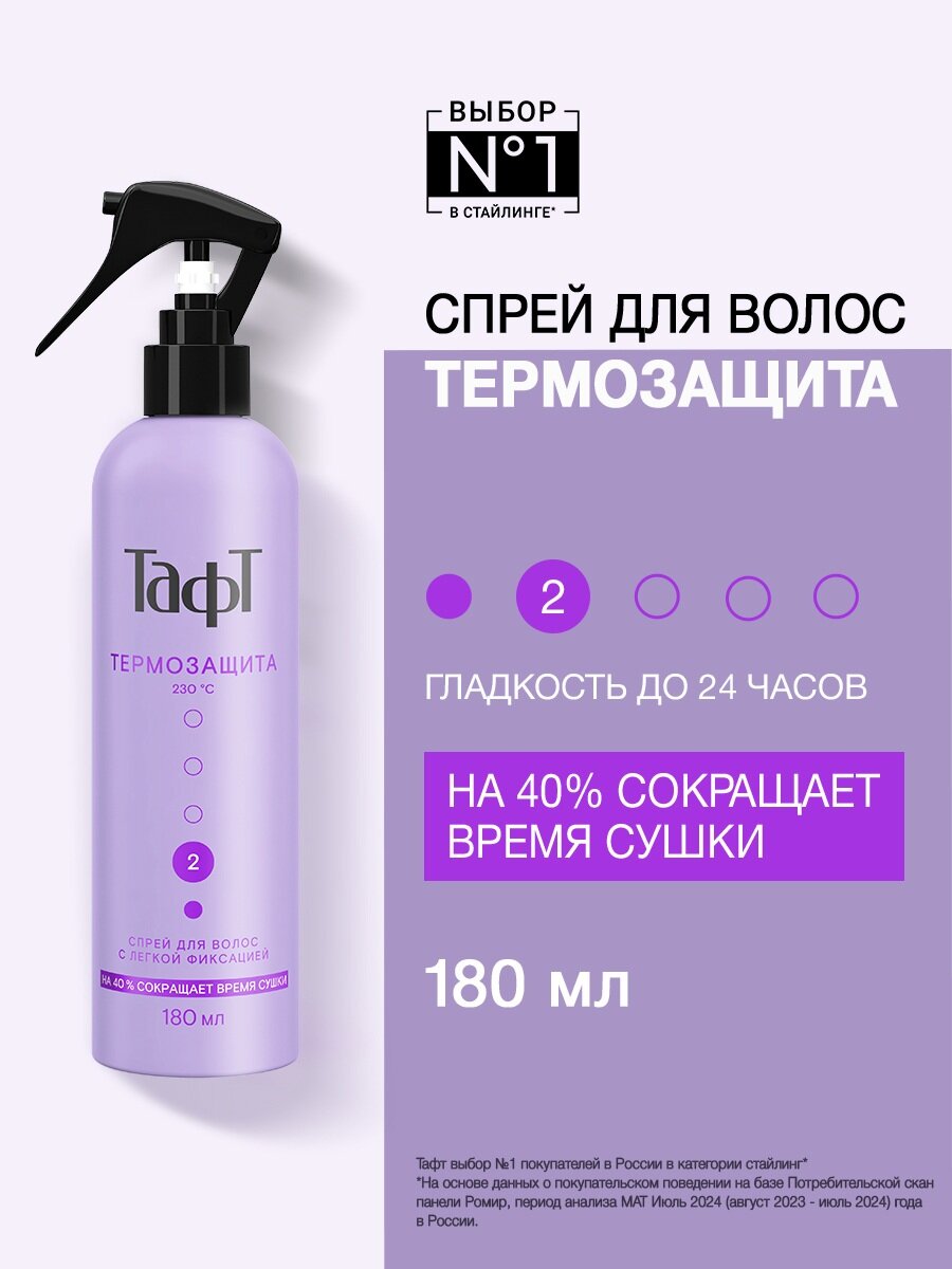 Тафт 180мл Термозащитный спрей для укладки