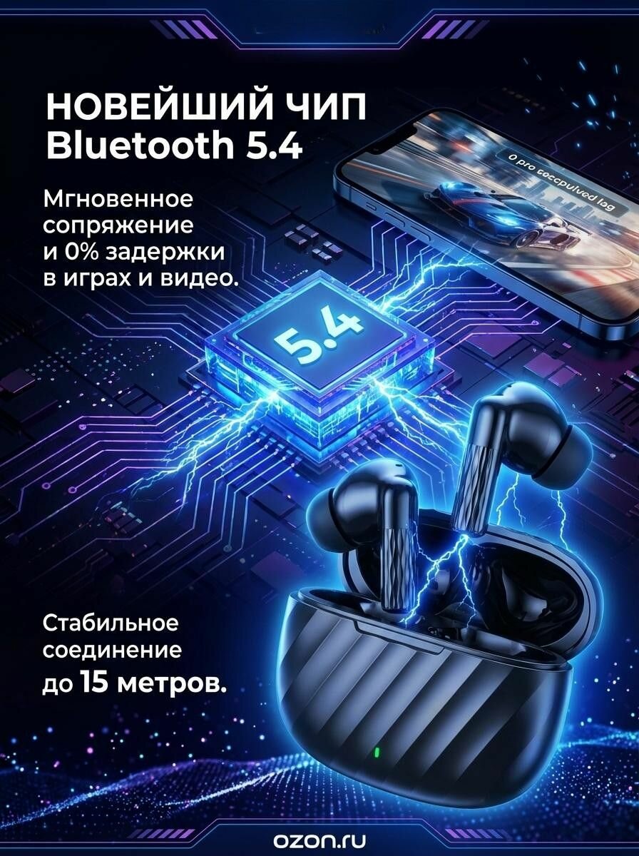 Беспроводные наушники Berlin Sound Premium Edition (Модель 2026) Hi-Fi звук и 720 погружение — фото 1