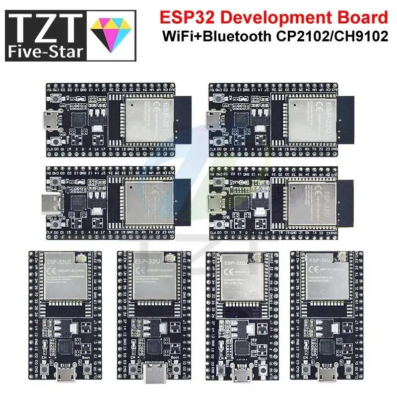 Плата ESP32-DevKitC Core TZT TYPE-C ESP32D CP2102 — фото 1