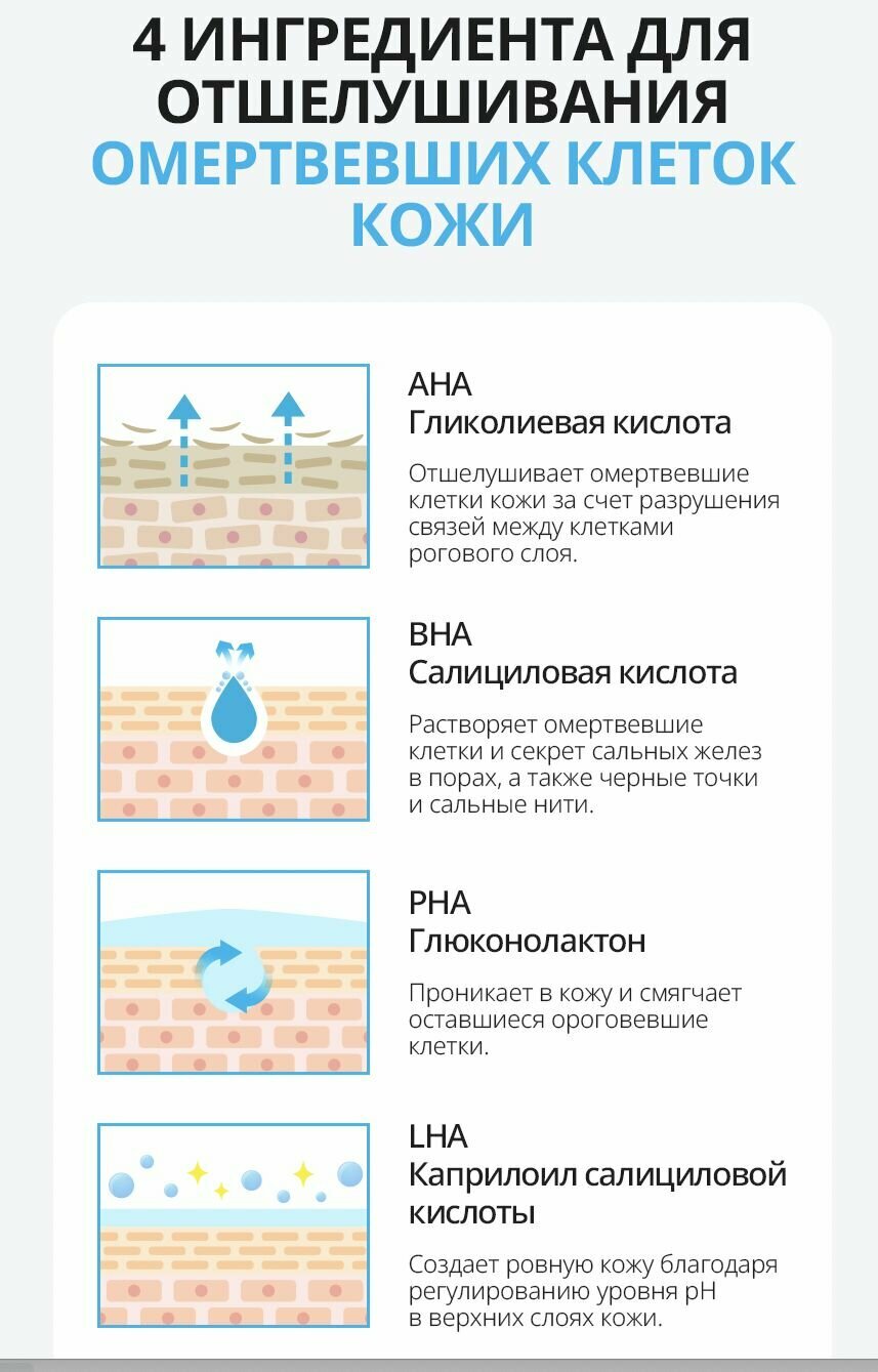 ATOMY / атоми Пилинг пэды — фото 1