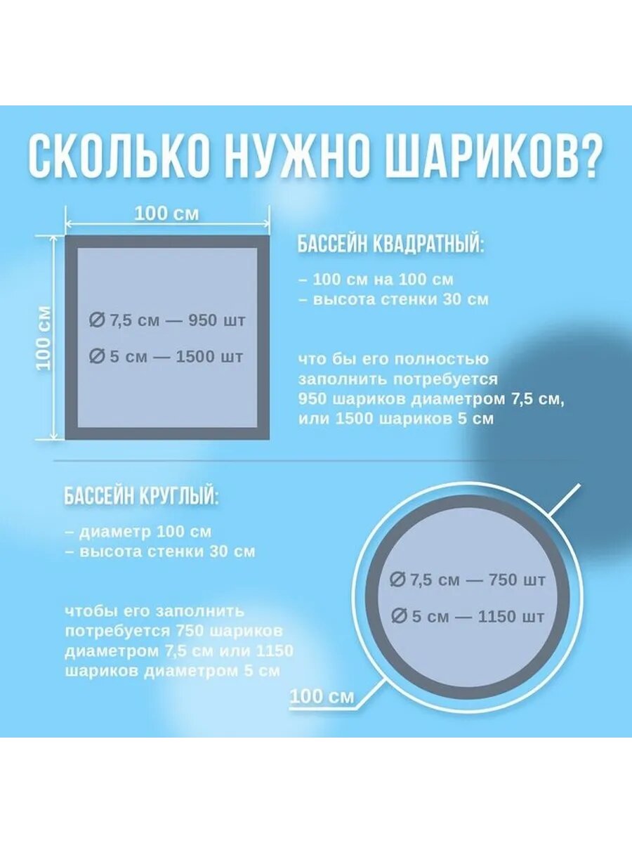 Объемный набор пластиковых шаров для игр и праздников