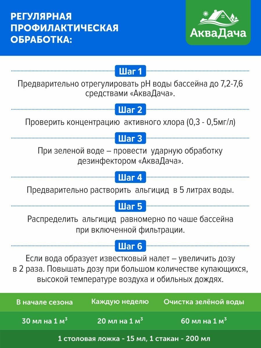 "АкваДача" Альгицид 3л. / Бассейн без зелени — фото 1