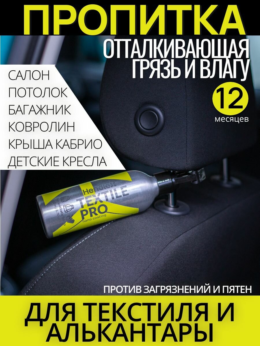 Уход за салоном автомобиля из ткани и алькантары (средство после очистки салона). Пропитка для крыши кабриолета
