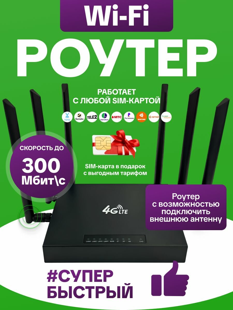 Роутер WiFi под SIM-карту 4G LTE с 2 дополнительными антеннами (ДР8)