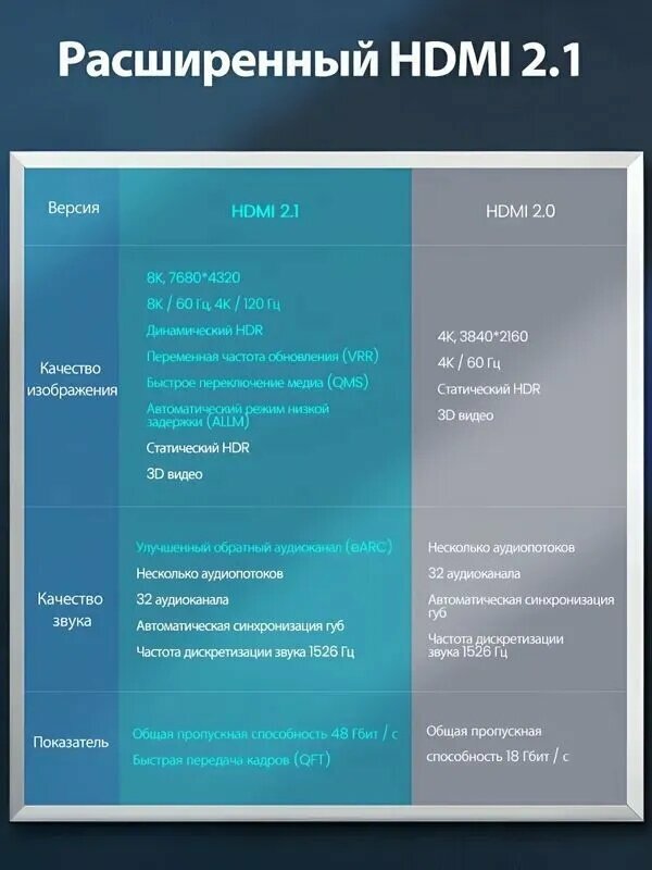 Видеокабель HDMI/HDMI, 3 м, черно-серый — фото 1
