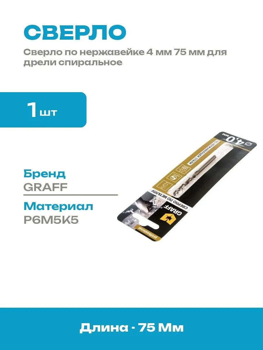 Сверло по металлу 4 мм спиральное цилиндрическое ГОСТ 1 шт