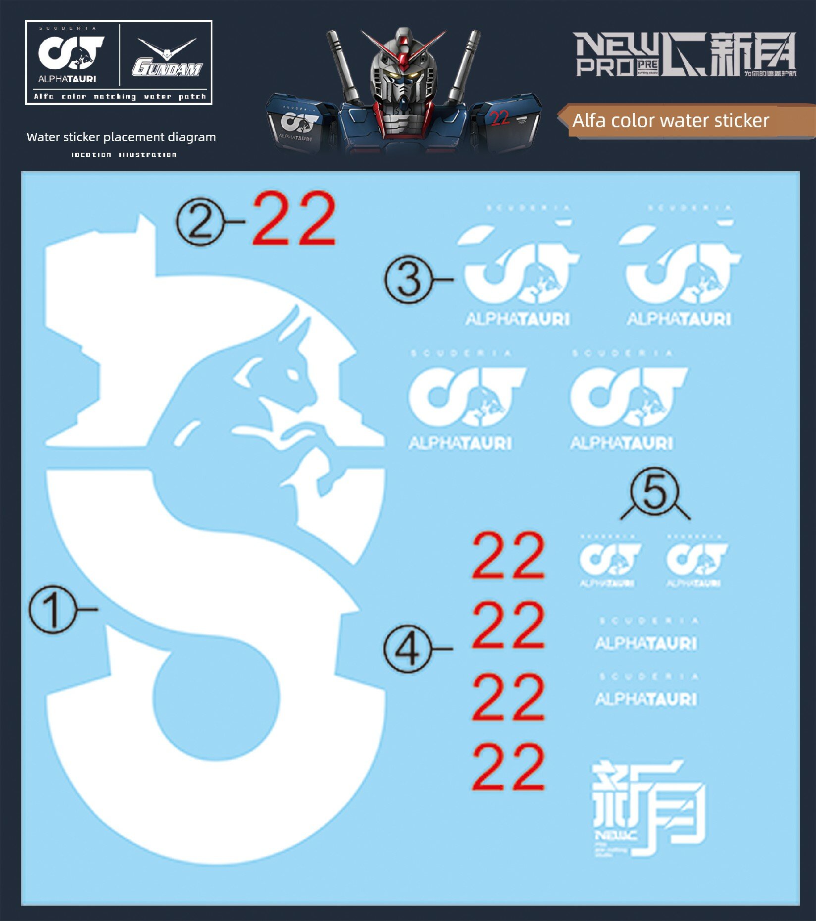 Наклейка для модели RX78-2.0 от Changlong: лист наклеек для флота RGU с маскировкой щита