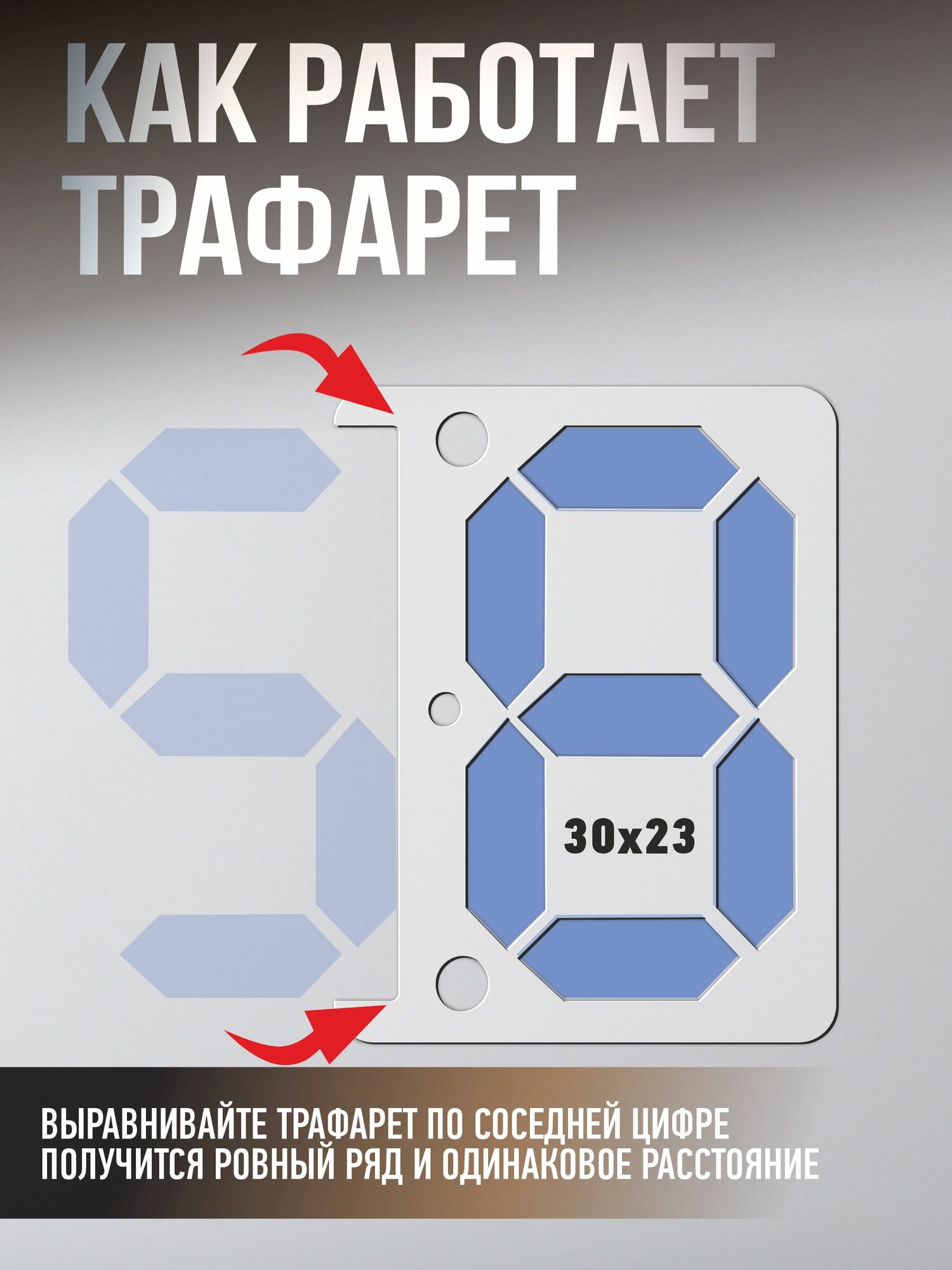 Трафарет для стен Цифры — фото 1