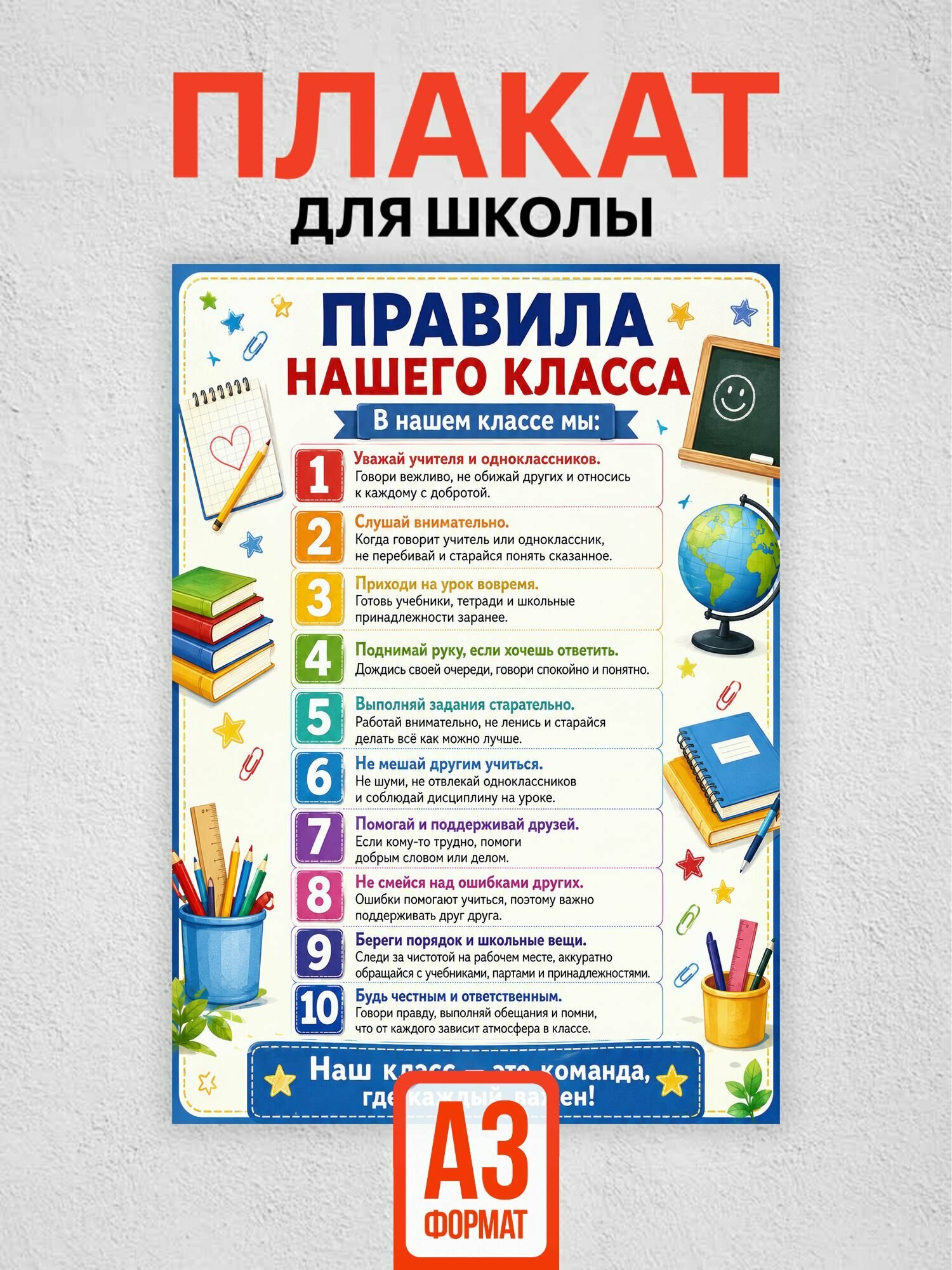 Правила класса плакат