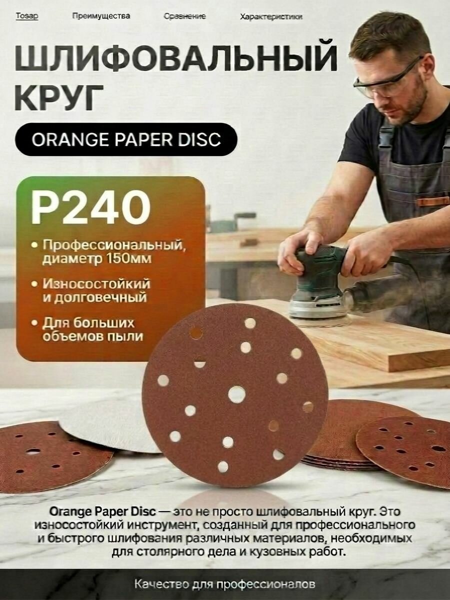 Профессиональный шлифовальный круг P240 D150 Orange Paper Disc для дерева, для кузовного ремонта для обработки материла