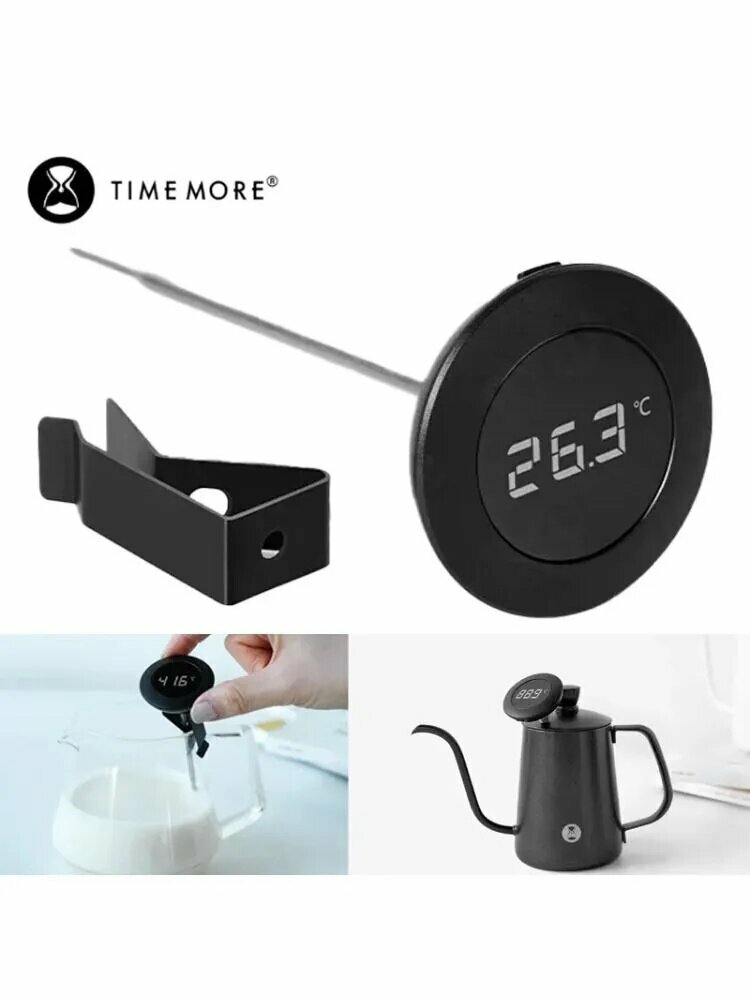 Кулинарный термометр