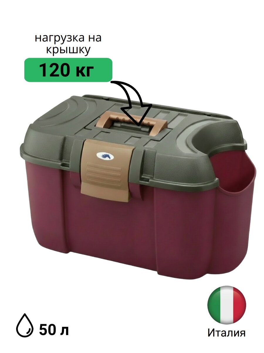 Ящик для щеток 50 л KOALA выдерживает до 120 кг Panaro (Италия)