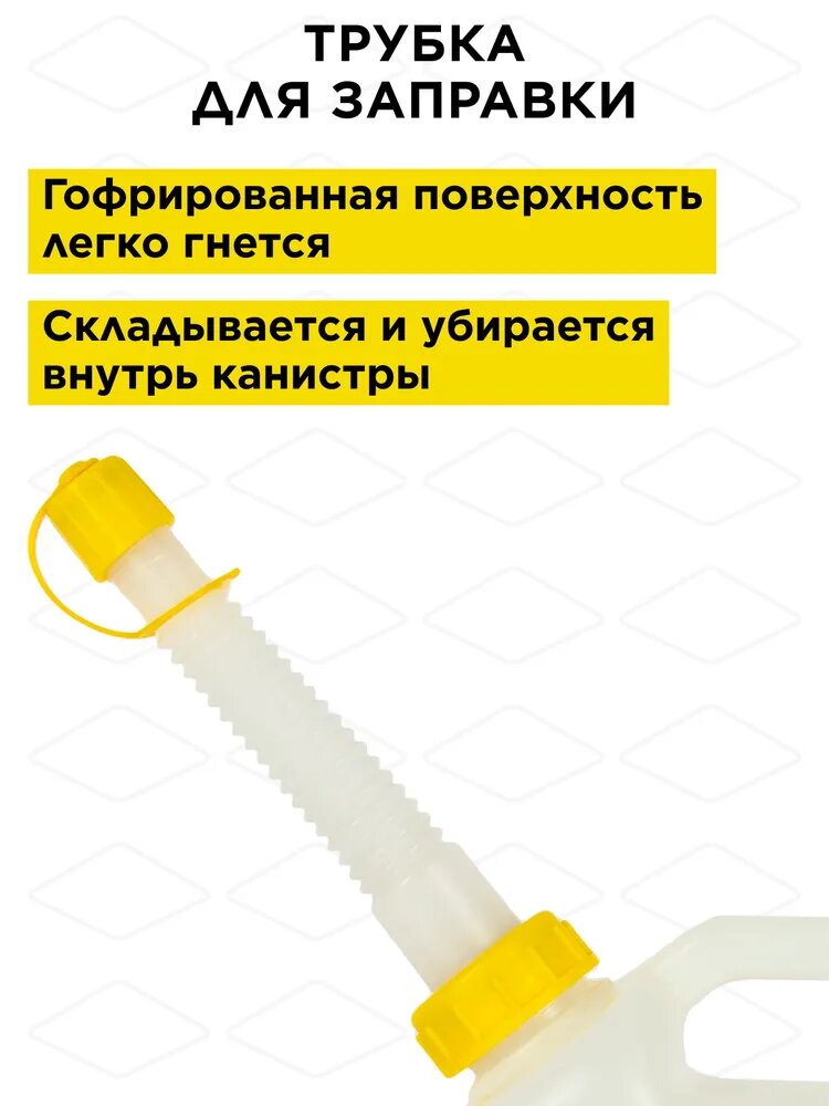 Канистра для ГСМ, 2 л — фото 1