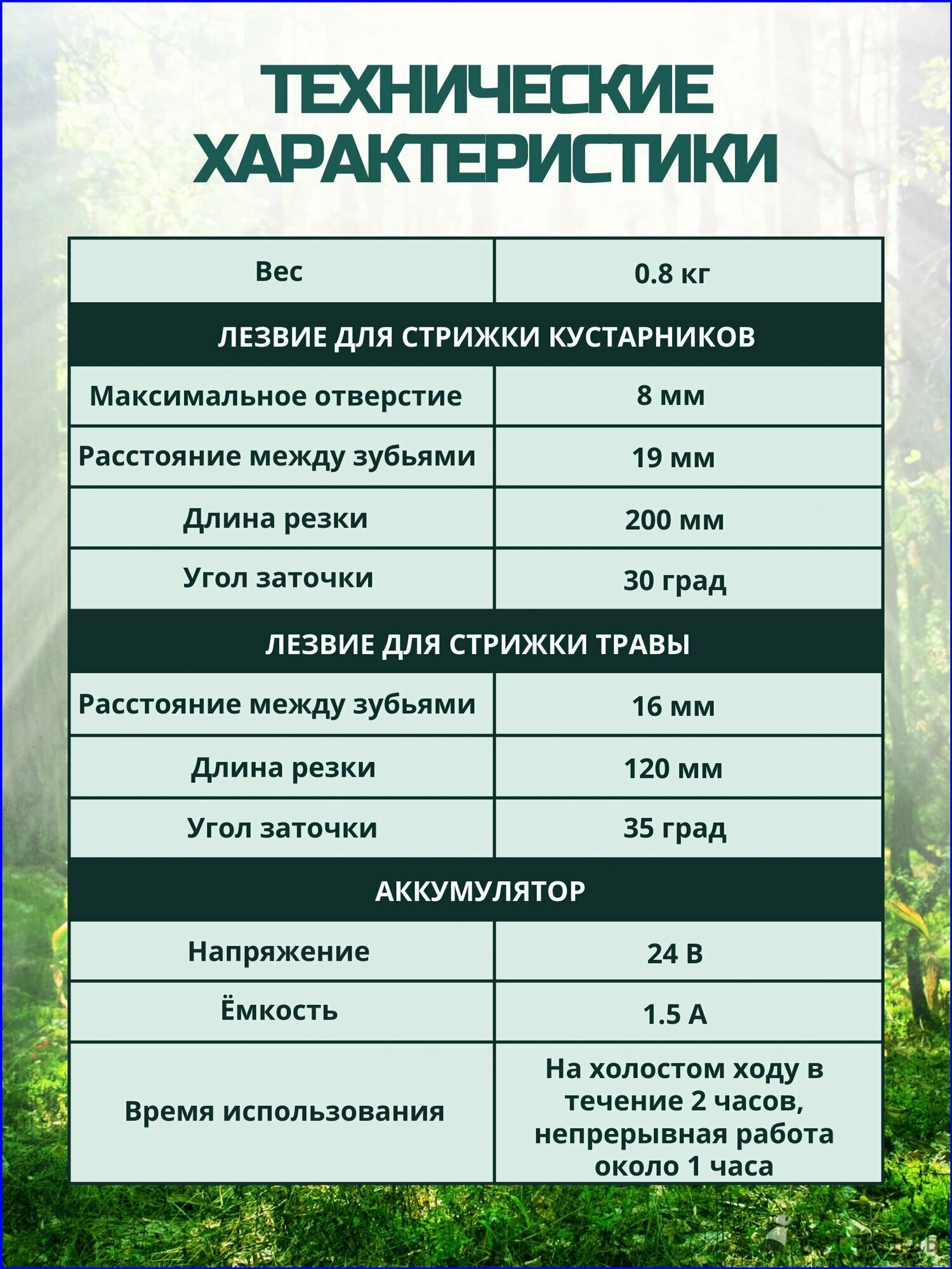 Кусторез,15мм