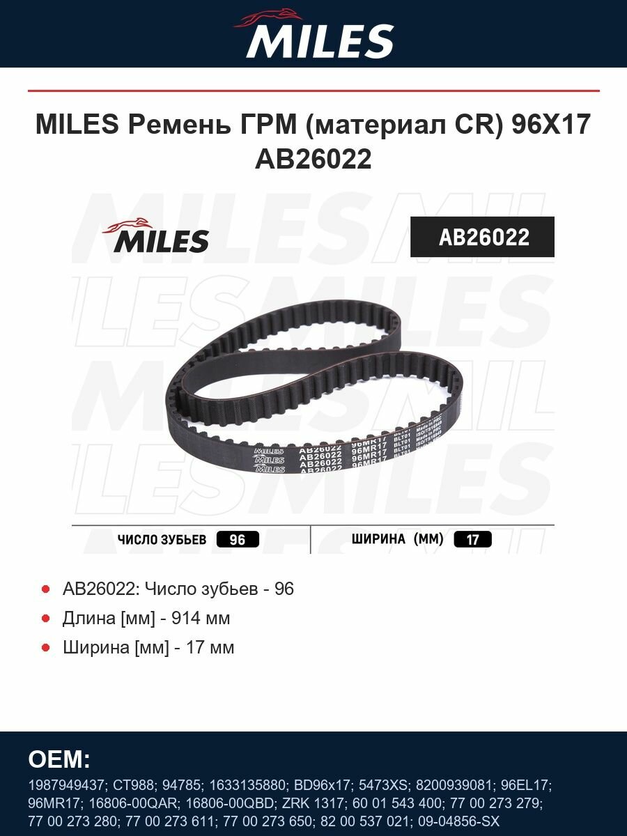 MILES Ремень ГРМ (материал CR) 96X17 AB26022