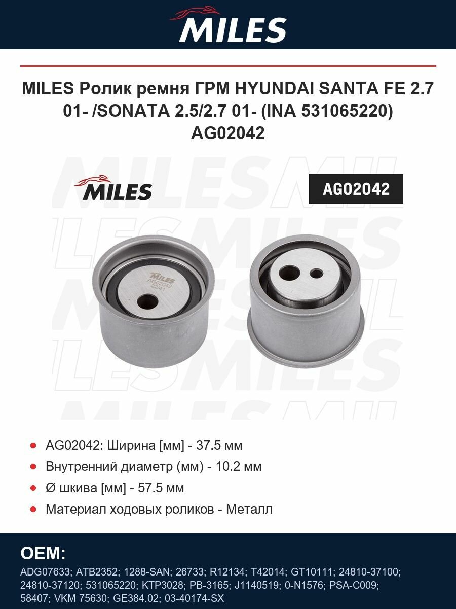 MILES Ролик ремня ГРМ HYUNDAI SANTA FE 2.7 01- /SONATA 2.5/2.7 01- (INA 531065220) AG02042