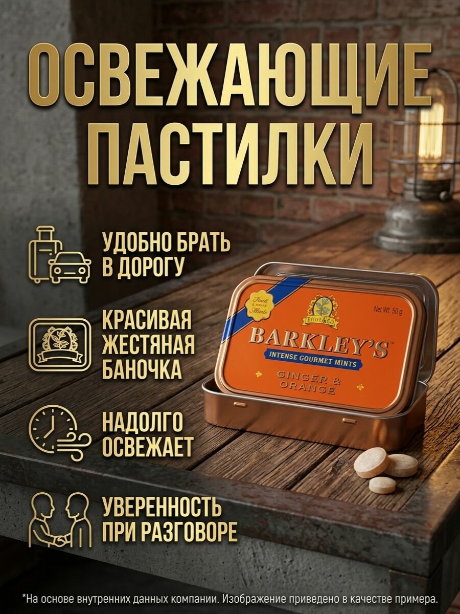 Пастилки освежающие BARKLEYS Mints GINGER/ORANGE "Имбирь и Апельсин", жестяная банка, 50 гр (Нидерланды)