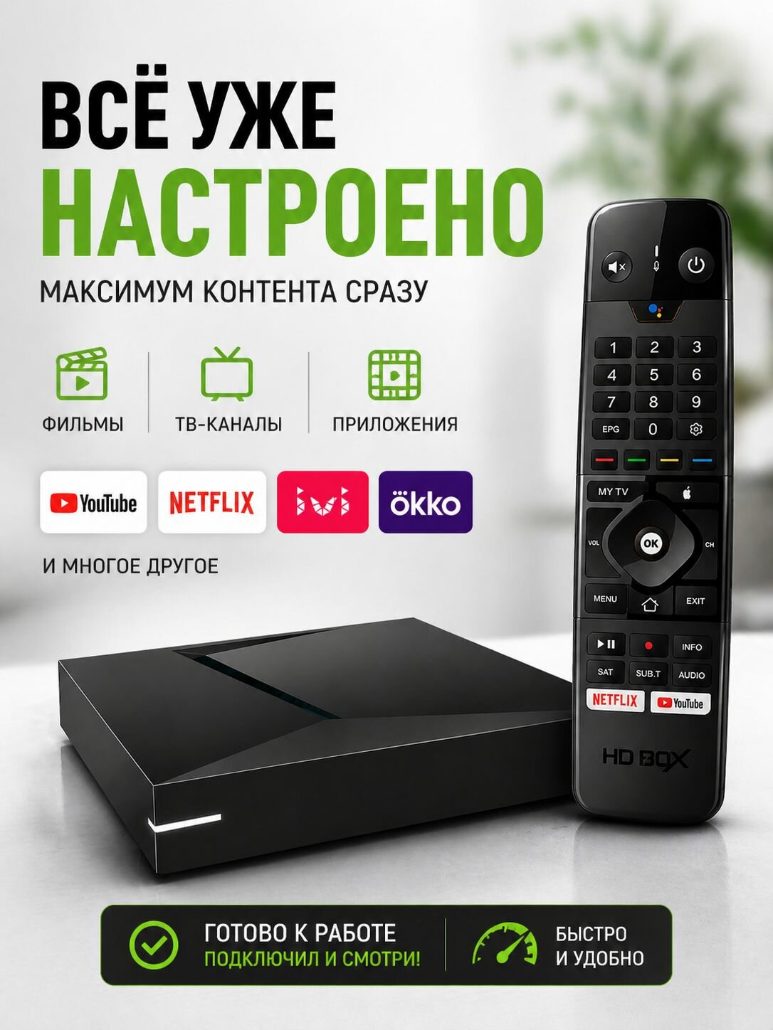 ТВ-приставка HD BOX Z12Pro MAX, приставка смарт тв wi fi, андроид, медиаплеер