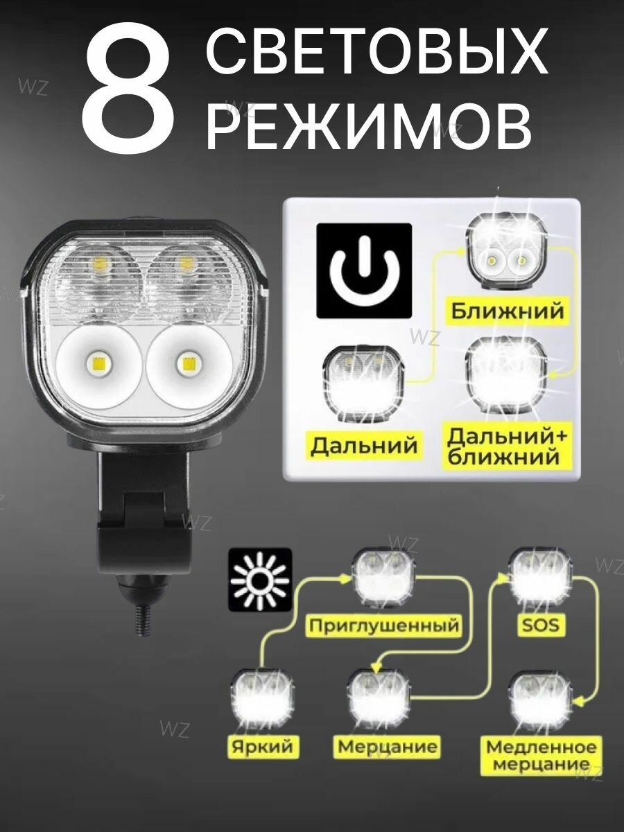 Фонарь для велосипеда — фото 1