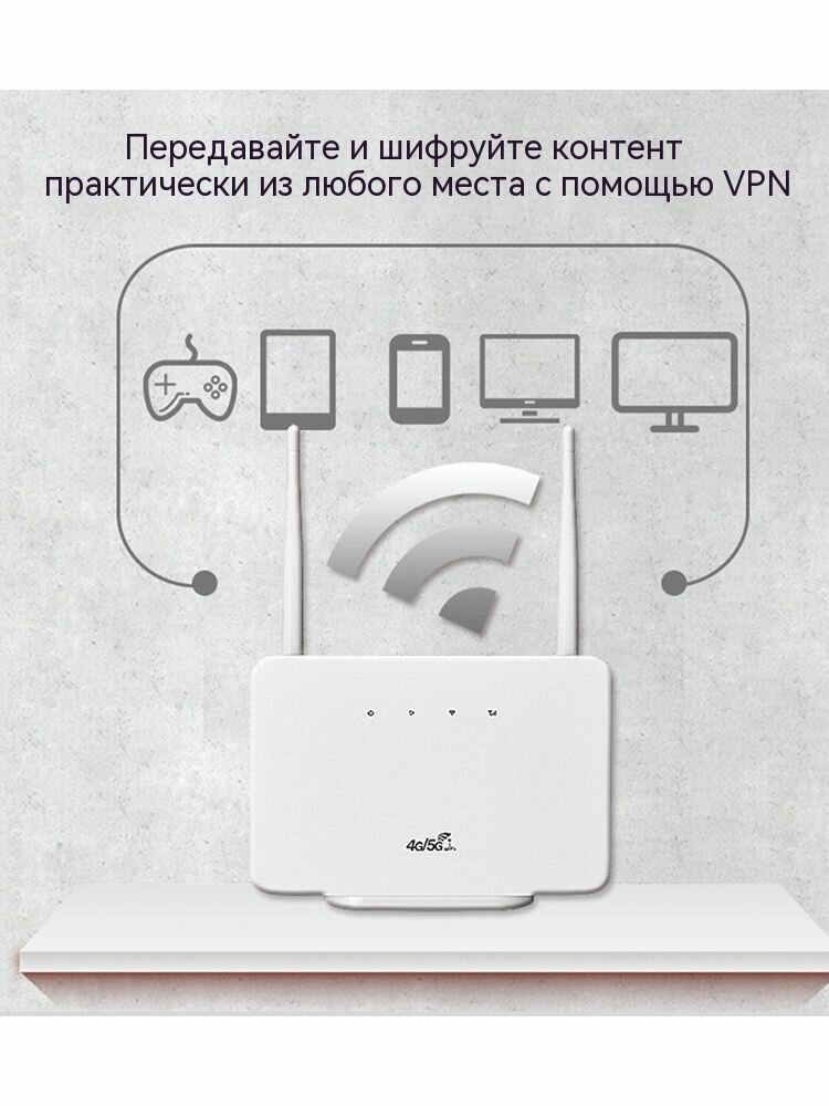 4G-маршрутизатор CPE106-E для домашнего и офисного использования, белый, поддержка LTE FDD/TDD Cat4, Wi-Fi 2,4 ГГц