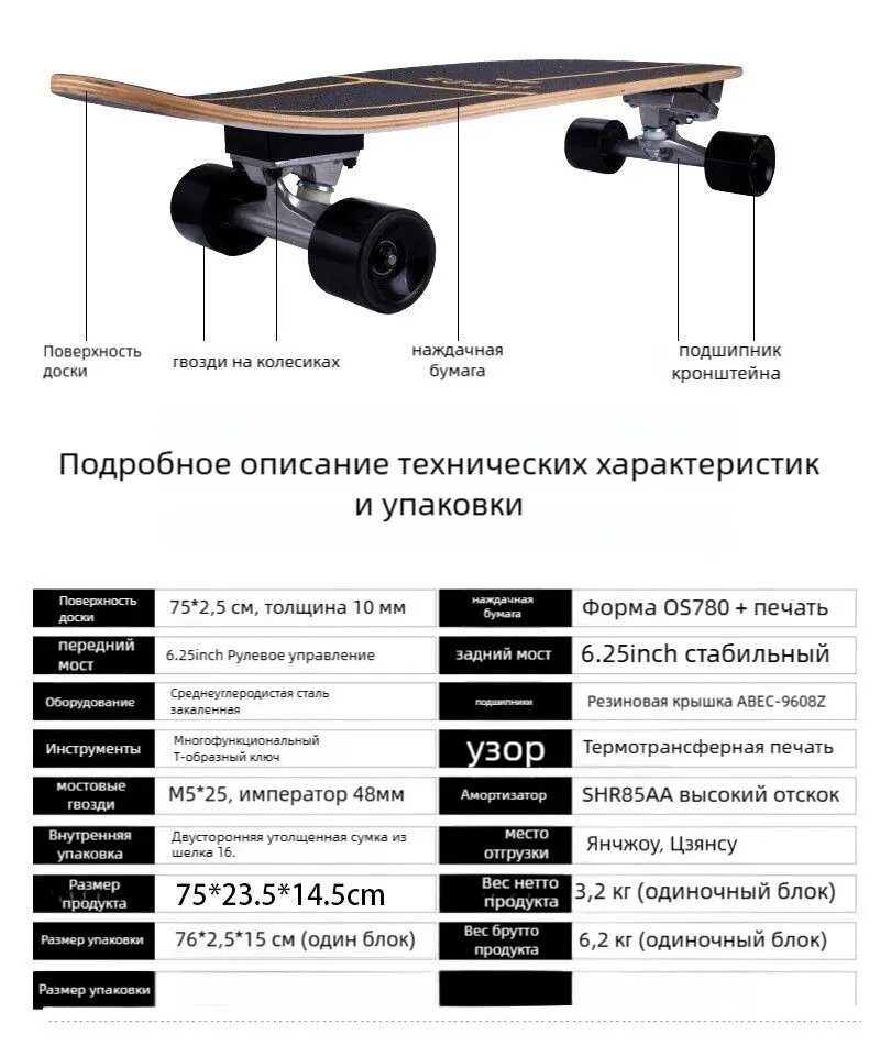 Скейтборд 75 х 23.5см, скейтборд CX4 land surfboard, материал деки: клен, 7 слоев, PU+Nylon Mesh колеса — фото 1