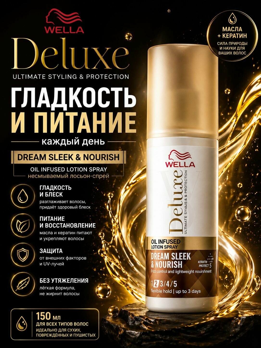 Wella Лосьон для волос, 150 мл