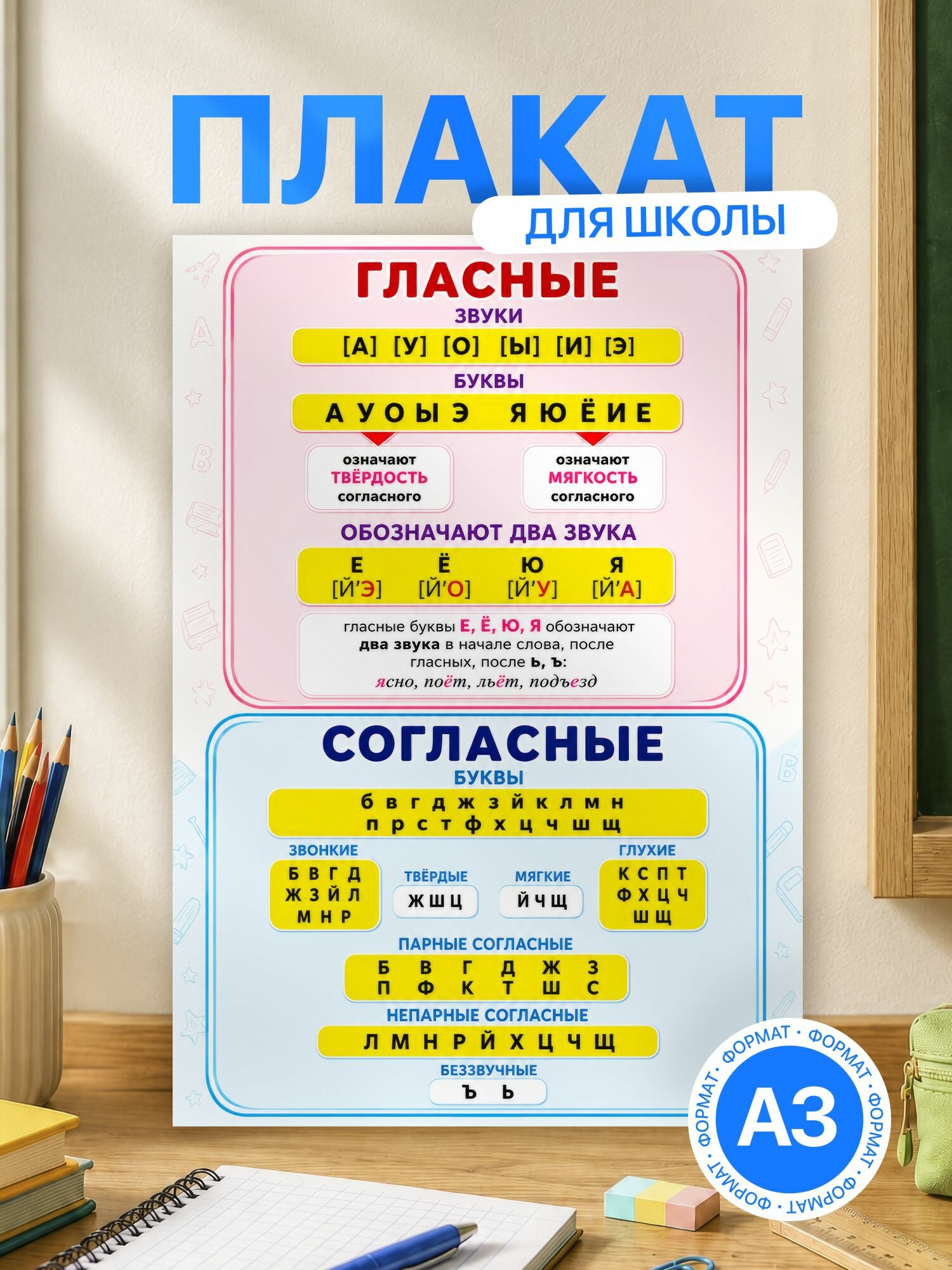 Плакат Гласные и согласные звуки для школы, в класс