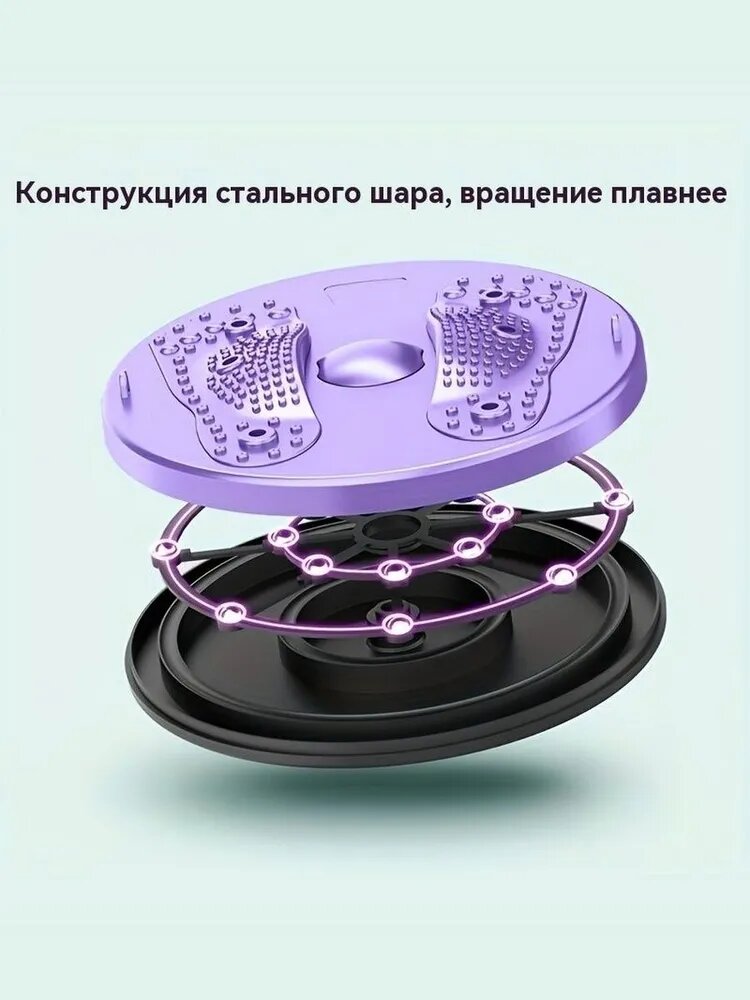 Диск здоровья — фото 1
