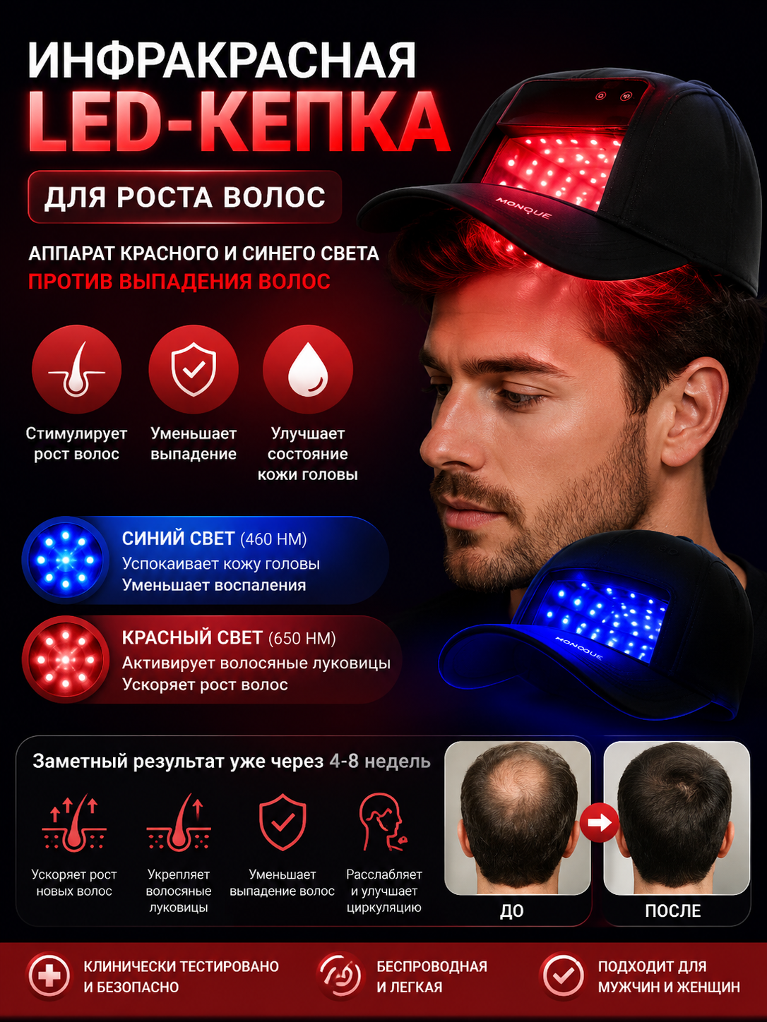 Инфракрасная LED-кепка для роста волос — аппарат красного и синего света против выпадения волос, уход за кожей головы