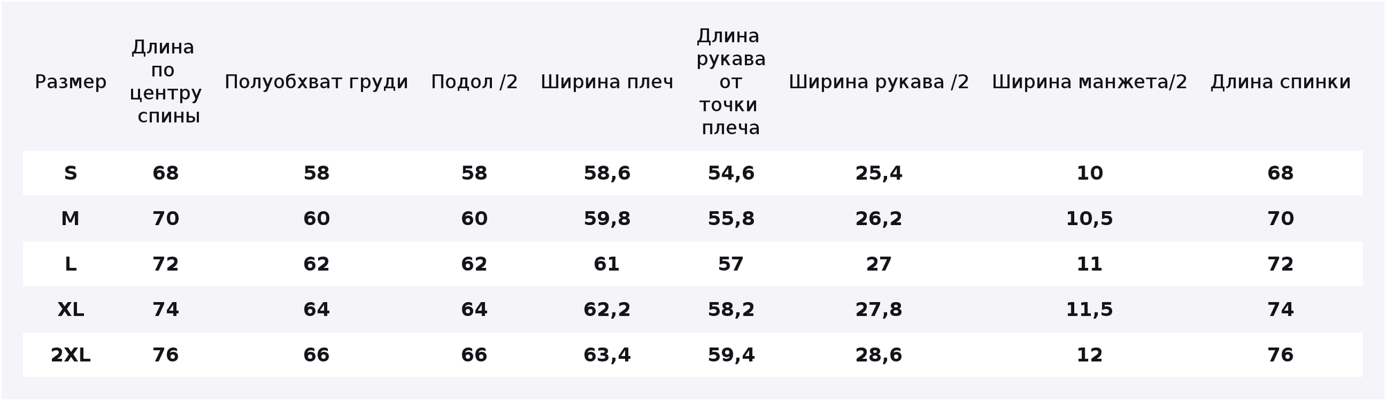 Рубашка Dickies, размер M — фото 1