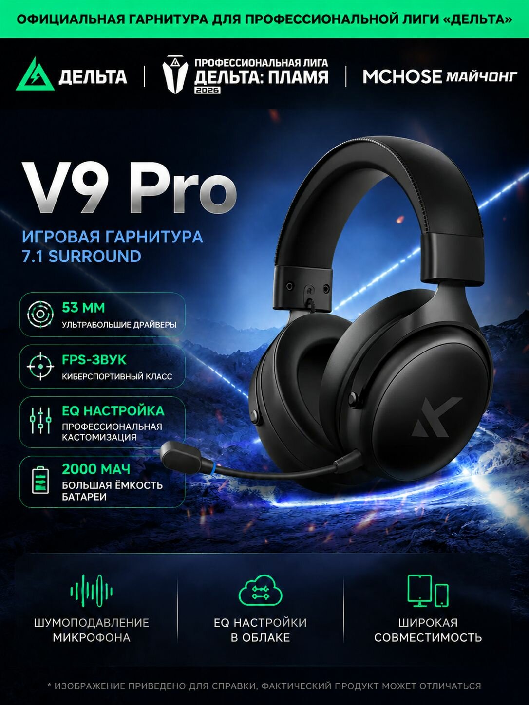 Игровая гарнитура MCHOSE V9 Pro, беспроводная 7.1 объемный звук, 53 мм динамик, 250 ч работы
