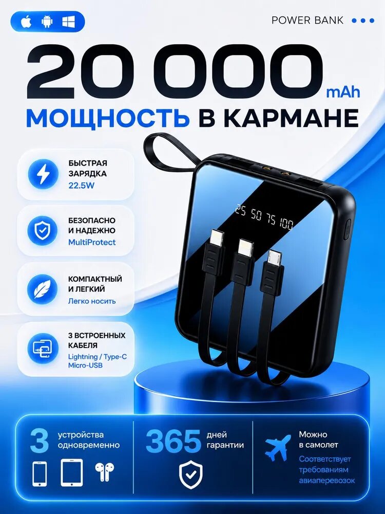Повербанк 20000 mAh с быстрой зарядкой