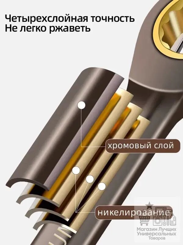 Набор ключей — фото 1
