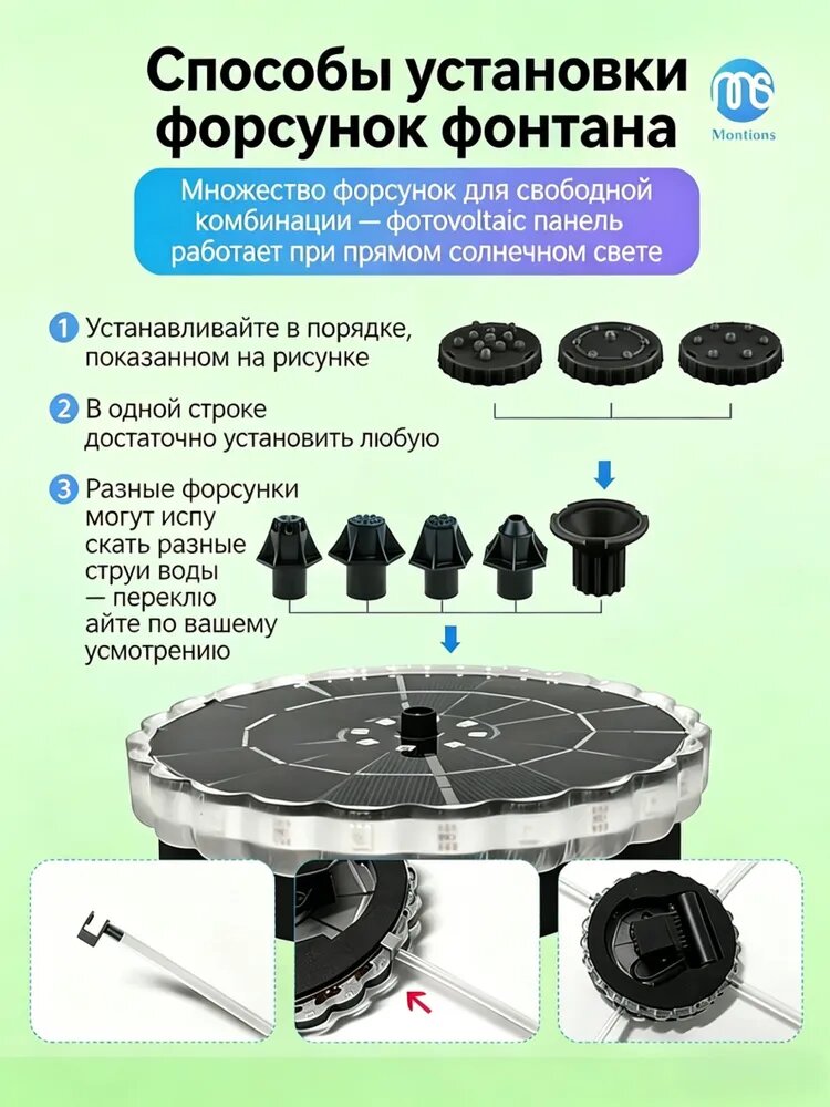 Фигурка садовая Фигурка садовая Солнечный фонтан с RGB подсветкой 7 режимов струи + 7 цветов света — фото 1