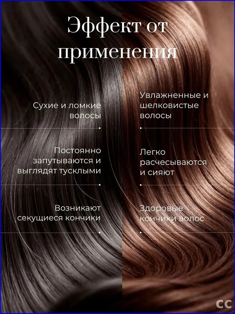 Сыворотка для волос, 30 мл