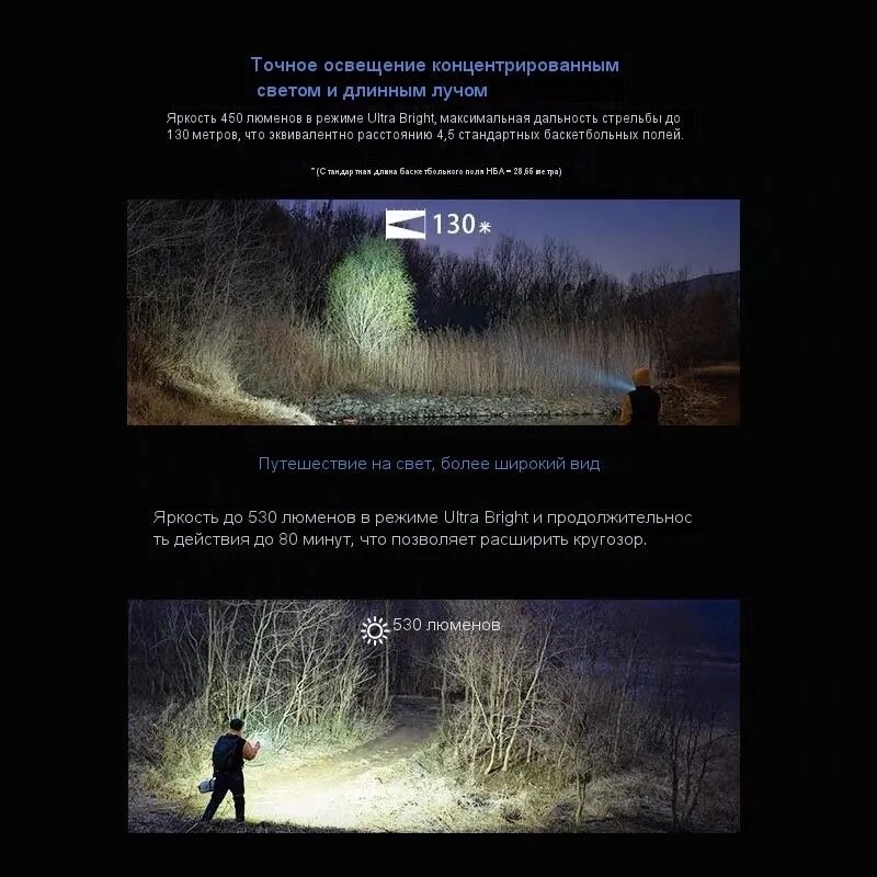 Olight Фонарь-прожектор Oclip Ultra, 530 люмен, темно-синий, IP54, встроенный аккумулятор, 8 режимов — фото 1