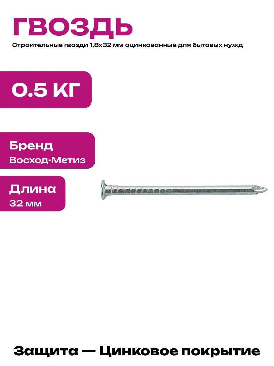 Гвозди строительные оцинкованные ГОСТ 4028 63 размер 1,8х32