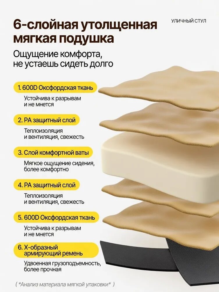 Кресло для рыбалки, Цвет Лавандовый, Высота сиденья, см 66, Макс. нагрузка, кг 130 — фото 1