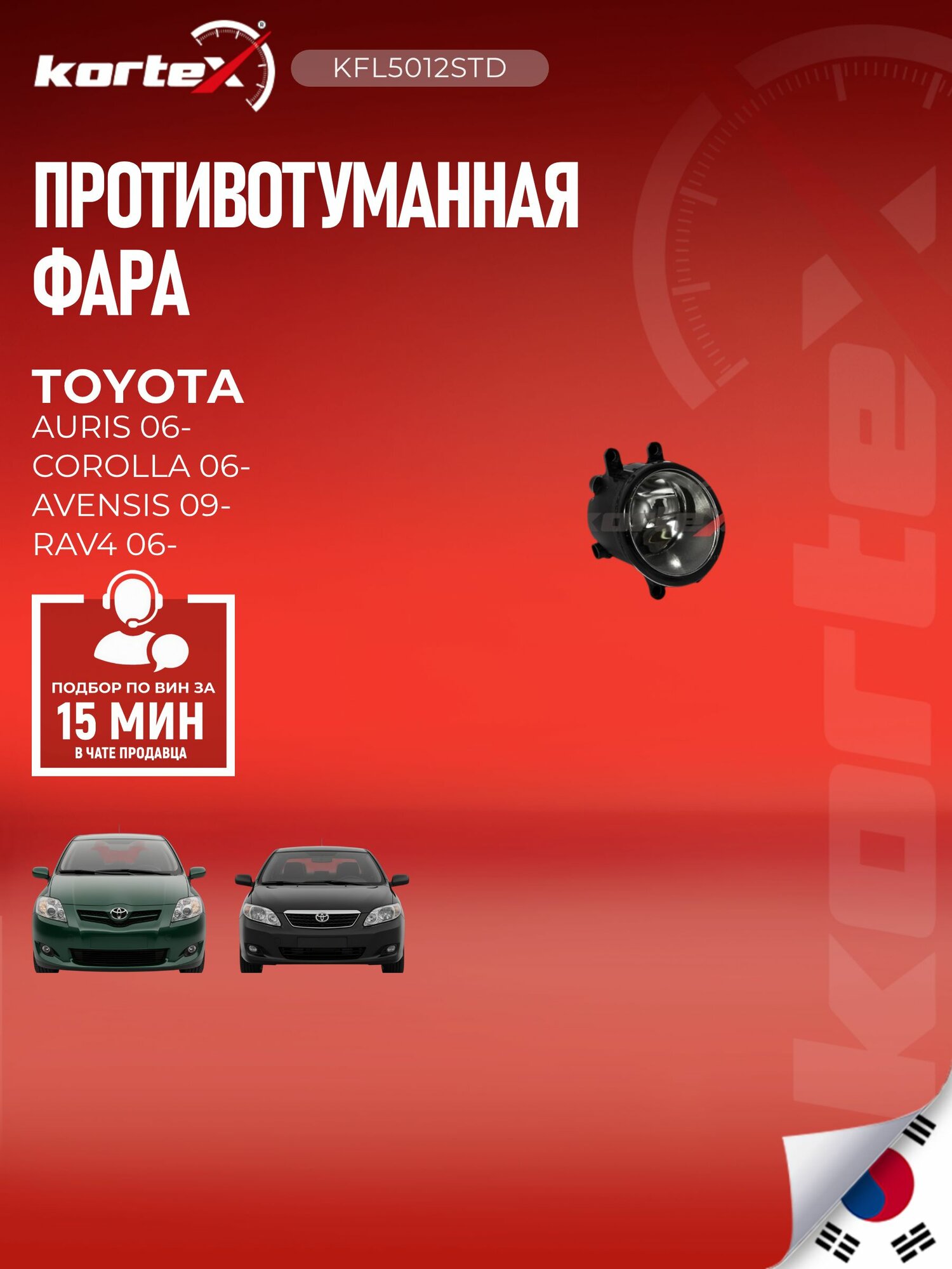 Фара противотуманная TOYOTA AURIS / COROLLA / AVENSIS / RAV 4 правая
