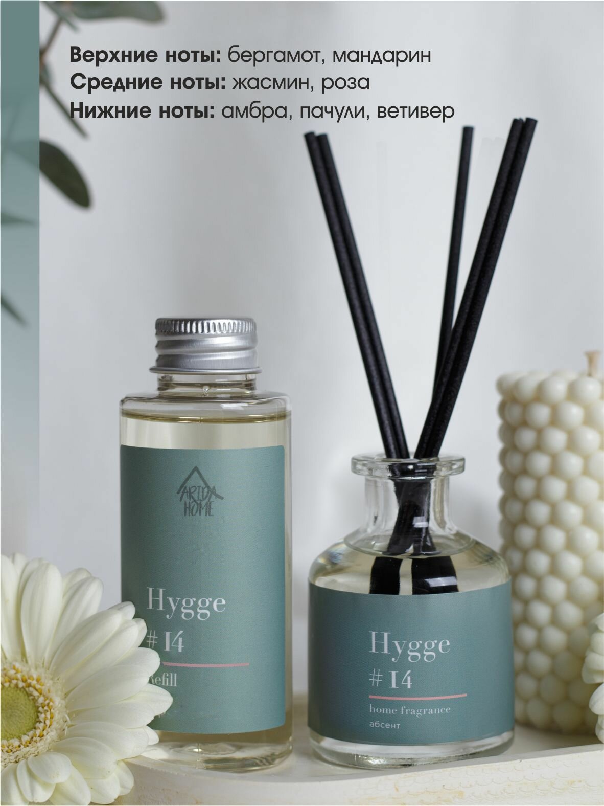 Диффузор для дома hygge 14 наполнитель рефилл Абсент — фото 1