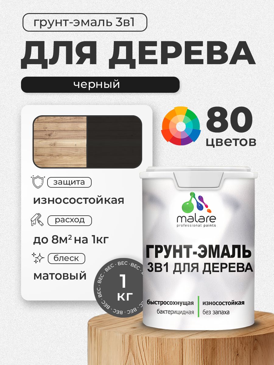 Акриловая Грунт-Эмаль 3 в 1 Malare для деревянных поверхностей/ краска по дереву с антисептическим эффектом/ быстросохнущая моющаяся без запаха матовая, черный, 1 кг