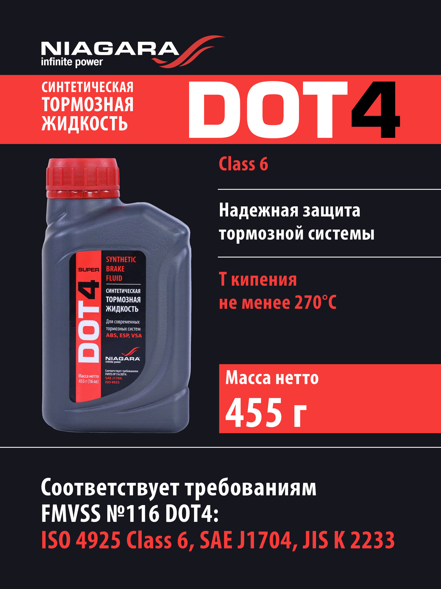 Жидкость тормозная "Ниагара" ДОТ-4 Class 6, NEOTECH X-DOT series, 455 г.